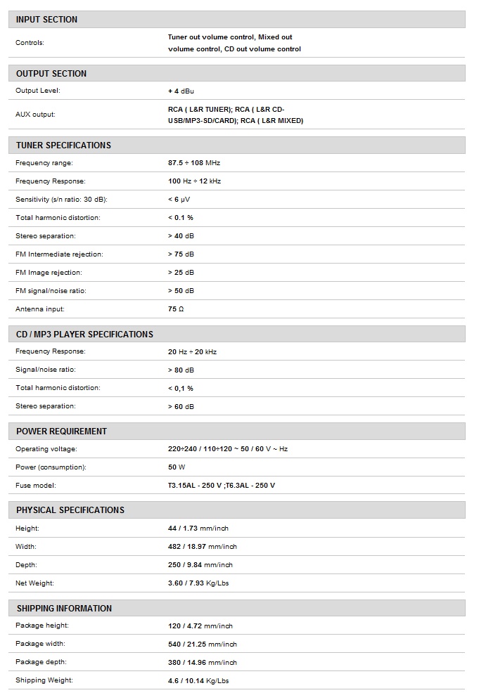 RCF MS 1033 | 뮤플