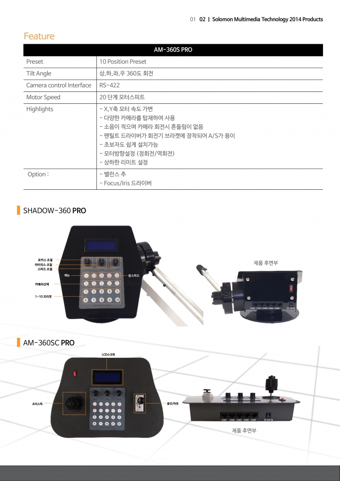 Solomon AV AM360S PRO | 뮤플