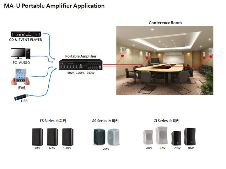 inter-m MA-224U | 뮤플