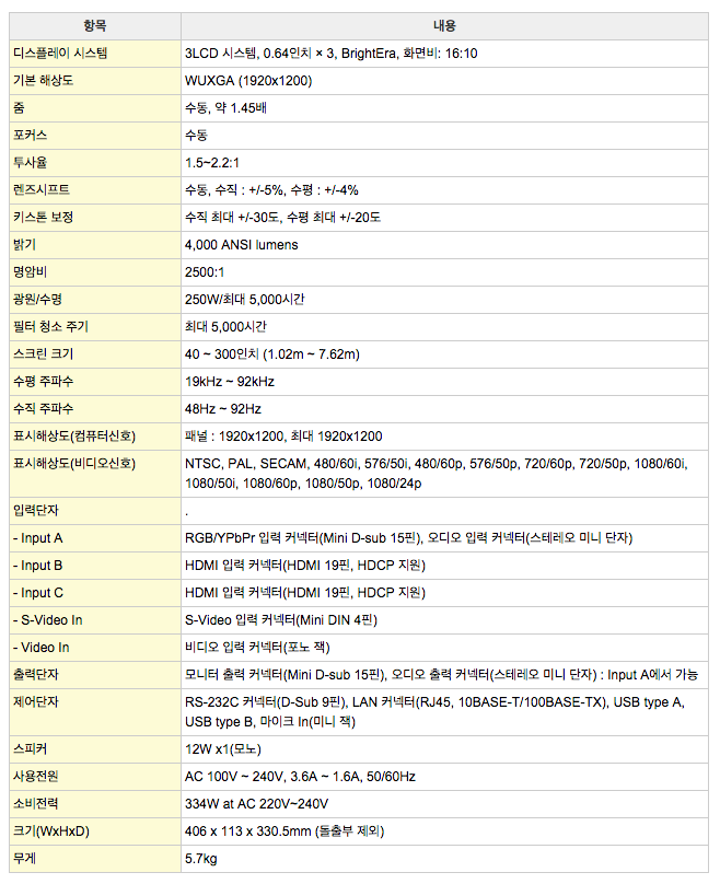 SONY VPL-CH350 | 뮤플