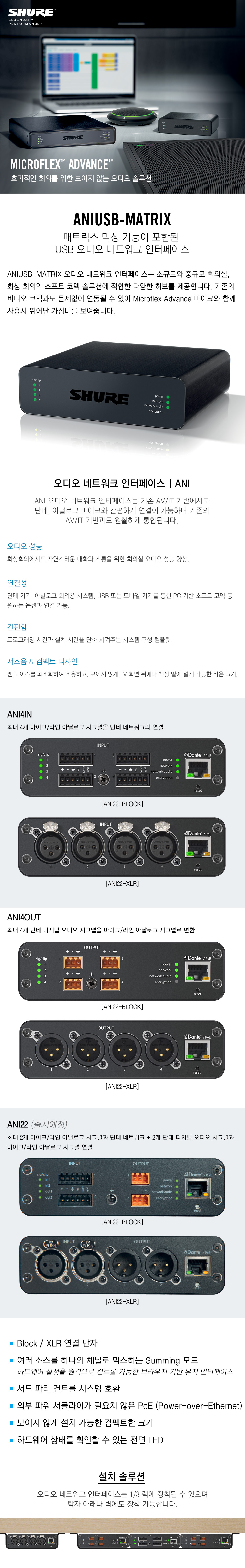 Shure ANIUSB-MATRIX | 뮤플
