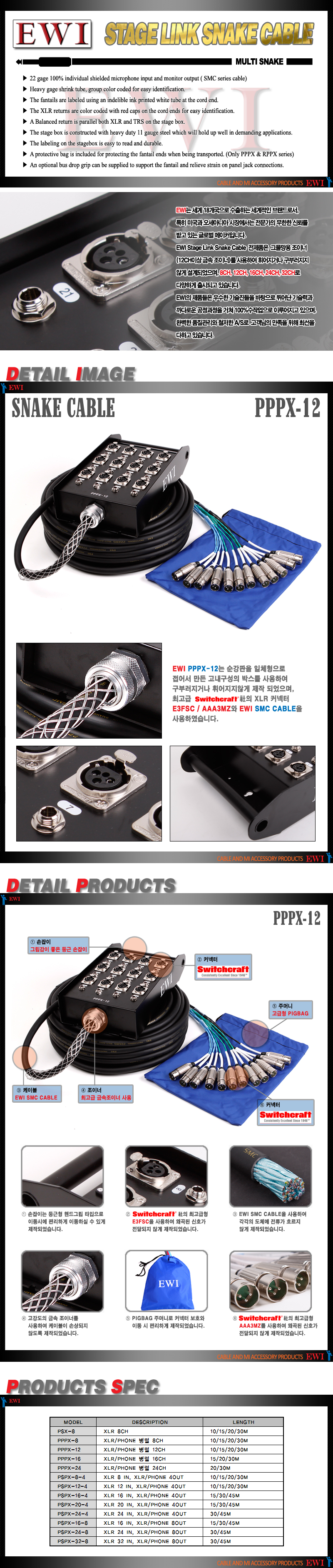 EWI PPPX-12-15M | 뮤플