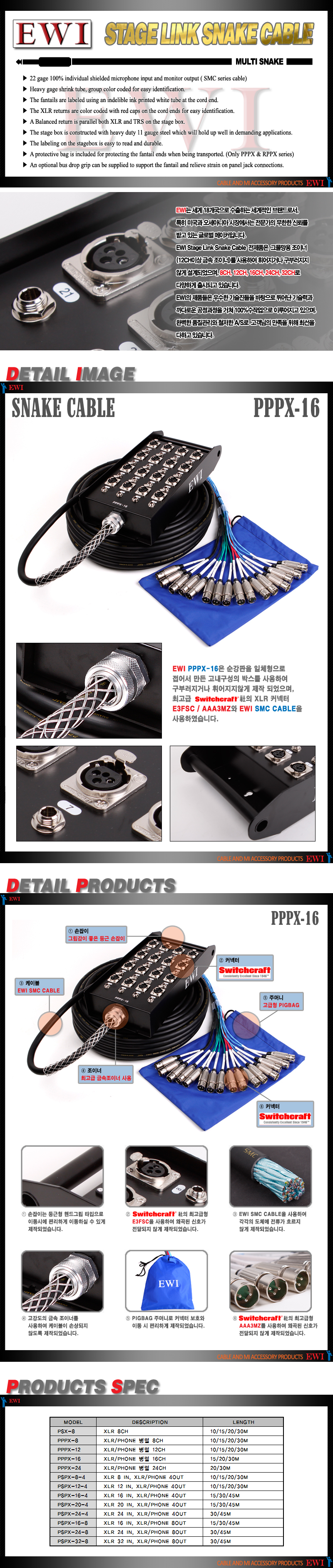 EWI PPPX-16-45M | 뮤플