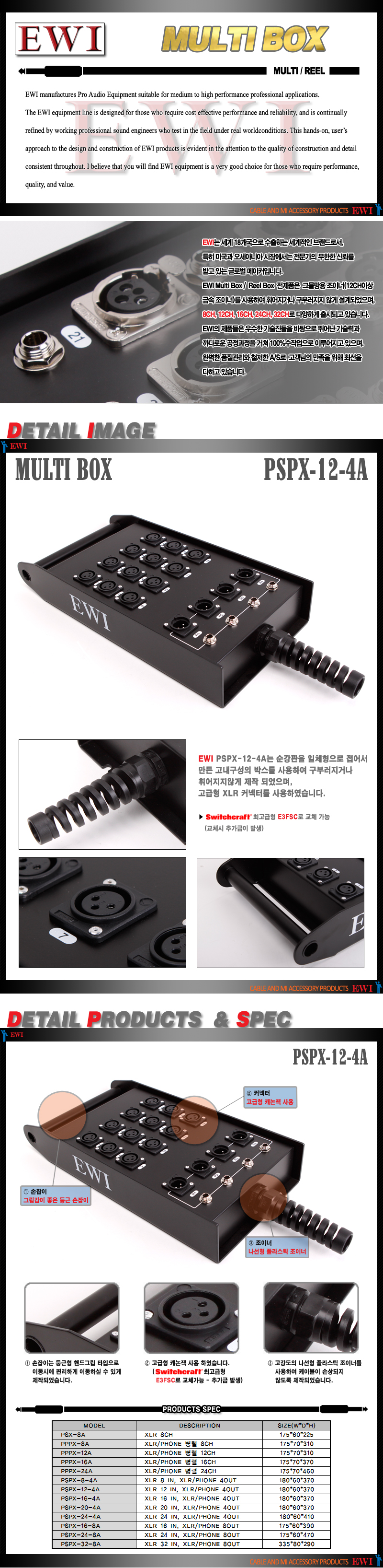 EWI PSPX-12-4A | 뮤플