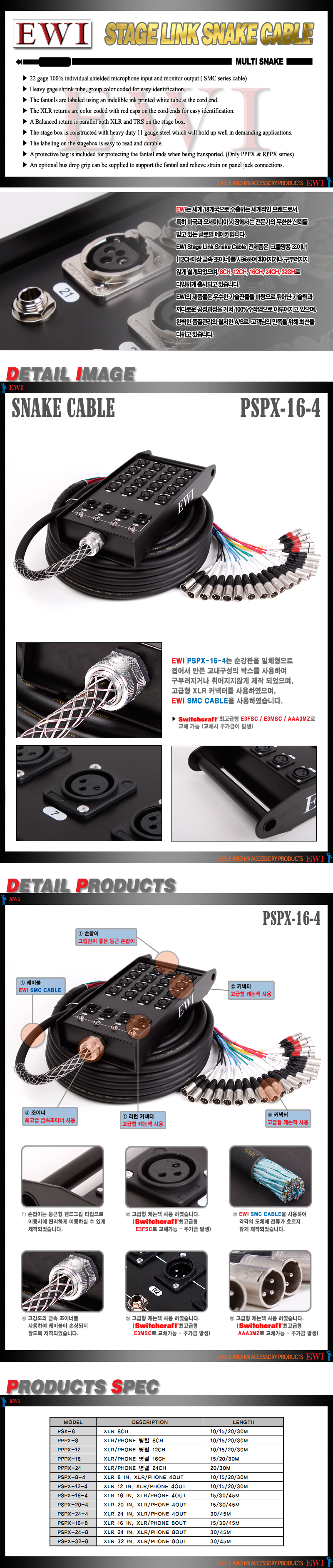 EWI PSPX-16-4-15M | 뮤플