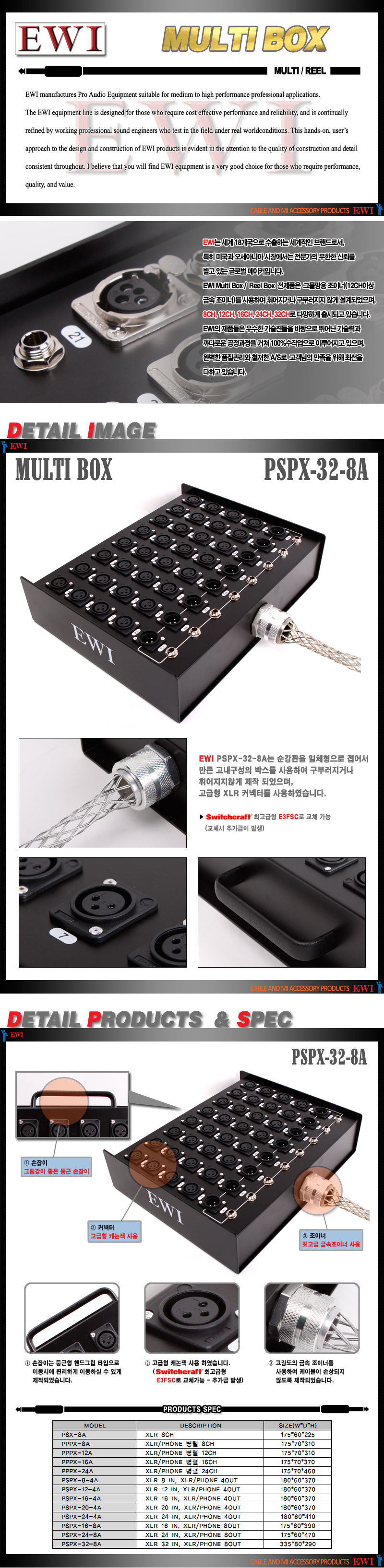 EWI PSPX-32-8A | 뮤플