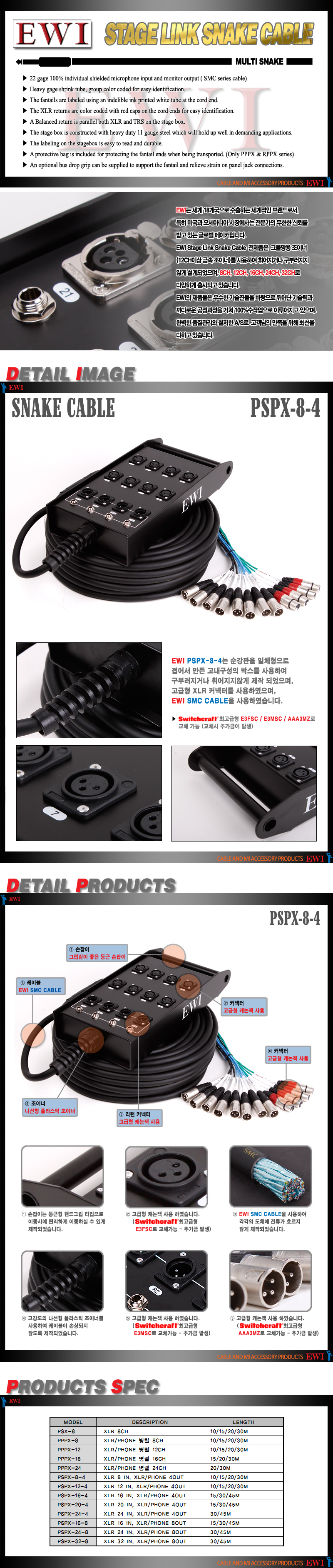 EWI PSPX-8-4-10M | 뮤플