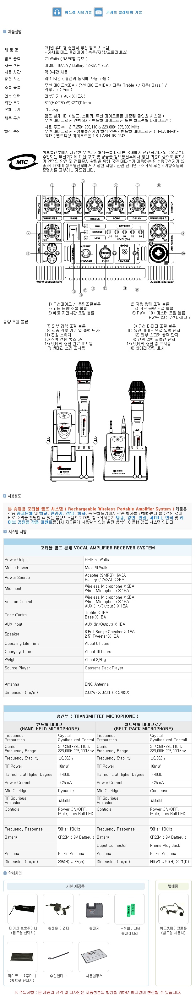 VICBOSS PWA-120 | 뮤플