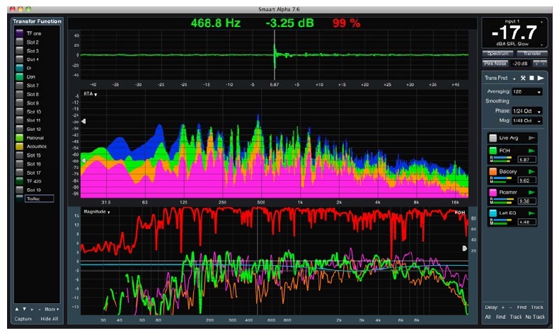 [신제품]Smaart V7 출시 예정! | 뮤플