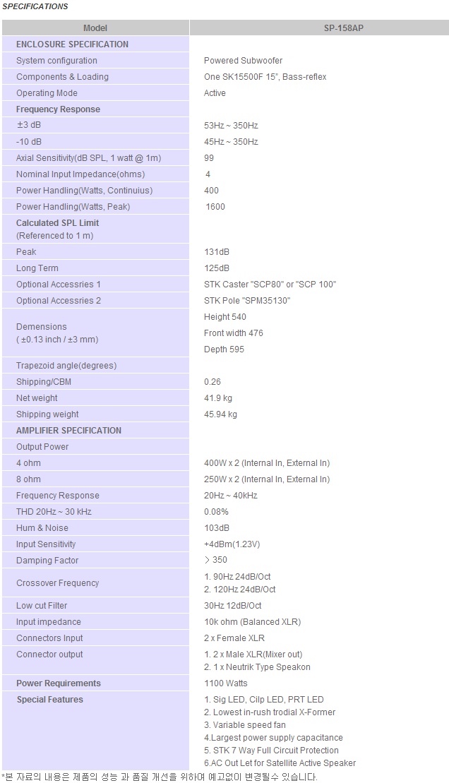STK SP-158AP | 뮤플