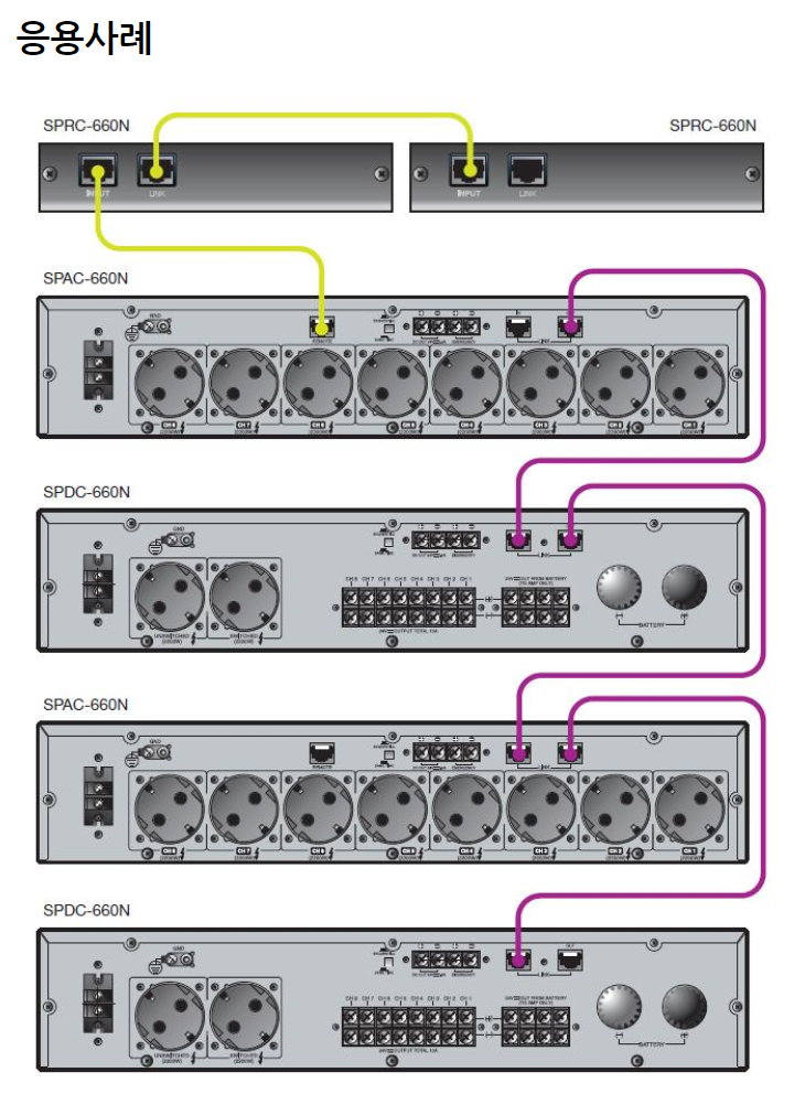 inter-m SPAC-660N | 뮤플